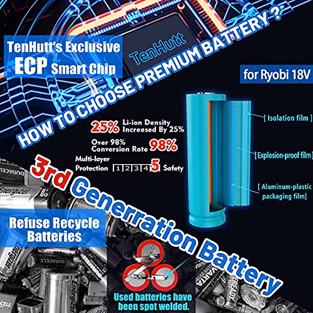 TenHutt 【3RD-Generation Upgrade 18V 9.0Ah Replacement Battery for Ryobi 18V Battery ONE+ Plus High Capacity 18V Lithium-Ion Battery P102 P103 P104 P105 P106 P108 P107 P109 for Cordless Power Tools