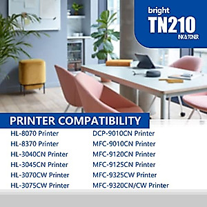 TN210 Toner Cartridge Set (1BK+1C+1Y+1M , 4-Pack) EAXIUE Compatible TN210 TN210BK TN210C TN210M TN210Y Toner Cartridge Replacement for Brother DCP-9010CN MFC-9010CN 9120CN 9125CN 9320CN/CW Printer