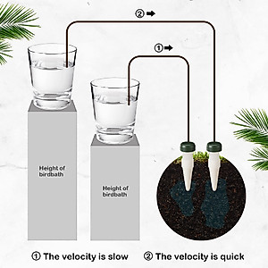 32 Pack Automatic Plant Watering Stakes Potted Plants Watering Spikes Houseplant Self Watering Devices Terracotta Self Drip Irrigation Waterer Set for Indoor Outdoor Vacation Plants Nanny (White)