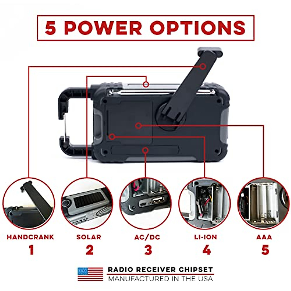 BTECH ER-V1 Emergency Solar Hand Crank Portable Radio, AM/FM/NOAA/SW Radio Receiver, 5 Ways to Power with 2000mAh Power Bank Phone Charger, USB Charger and LED Flashlight