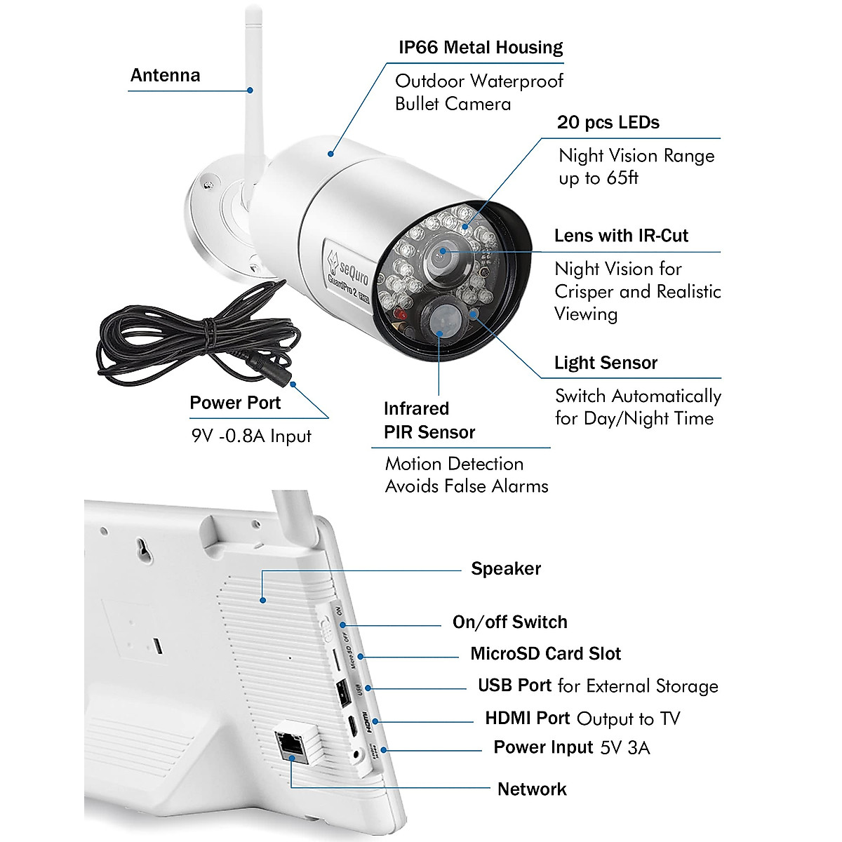 seQuro GuardPro2 DIY Surveillance-DVR-Kit with 2 Bullet Cameras 1080P Night Vision, Motion Detection, IP66 Waterproof for Front Door, Back and Side Doors, Garage and Driveway, Yard Monitoring