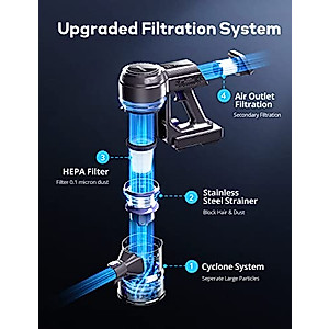 Voweek Cordless Vacuum Cleaner, 250W Powerful Stick Vacuum, 6 in 1 Lightweight Vacuum Cleaner with 3 Modes, LED Display, 40Mins Runtime Handheld Vacuum for Home Pet Hair Car