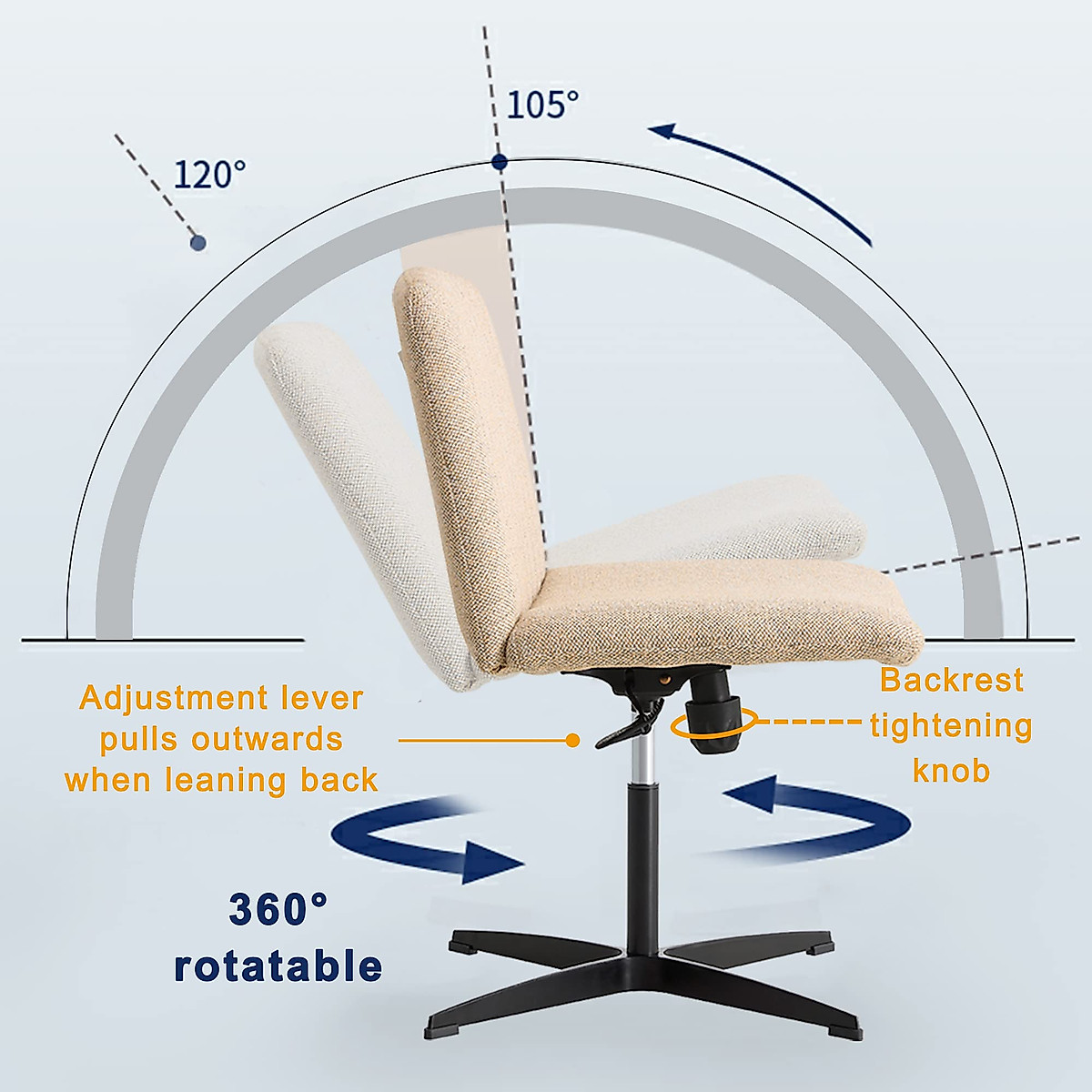 HomVent Swivel Chair Furry Fabric Office Chair with Thick Padded Seat L Shape Desk Chair for Bedroom,Study Room,Living Room