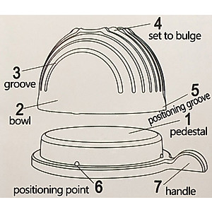 Bowl Maker | Easy Fruit Vegetable Cutter Bowl Fast Salad Slicer