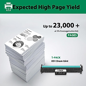 051 Drum Unit Compatible Replacement for Canon 051 Drum Unit Work with imageCLASS MF264dw MF267dw MF269dw LBP162dw LBP160 MF260 LBP260 Series Laser Printer(1 Pack, 23,000 Pages)