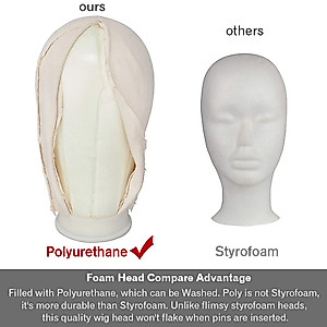 Leeven 21"-24" Canvas Wig Head Poly Manikin Head for Making Wigs Professional Mannequin Head with 20 Pcs T Pins and Clamp Stand 23 Inch