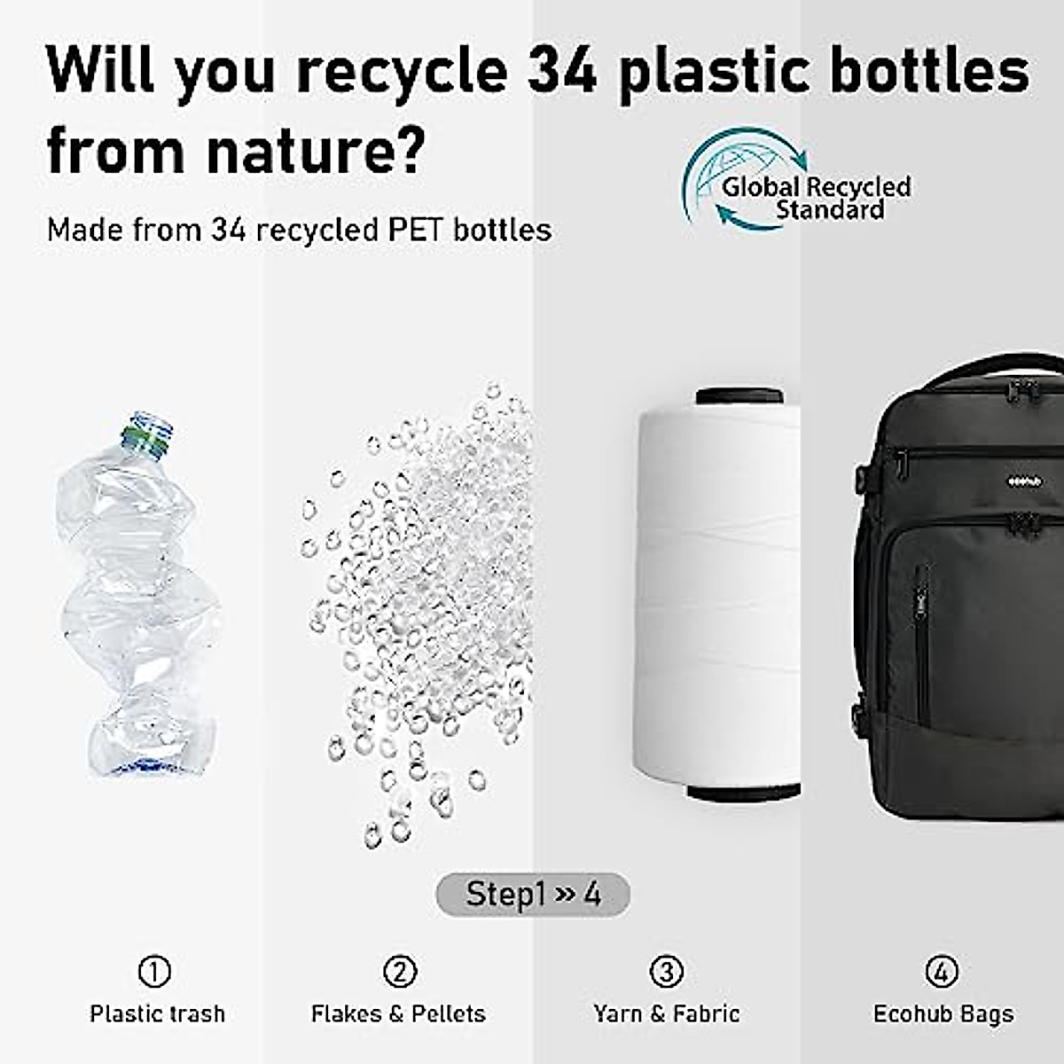 ECOHUB Travel Backpack 18x14x8 Personal Item Bag for Spirit Carry On Underseat with Clear Toiletry Bag Laptop Backpack for Women & Men Airline Approved 13 Pockets with Charging Port 30L, Grey