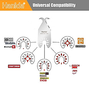 Hanida 3 Pcs Oscillating Saw Blades, Oscillating Multi Tool Hook Knife Blades, Multitool Blades for Cutting Roofing Shingles, PVC Carpet, Cardboard, fit Dewalt Milwaukee Rockwell Bosch Dremel Ryobi