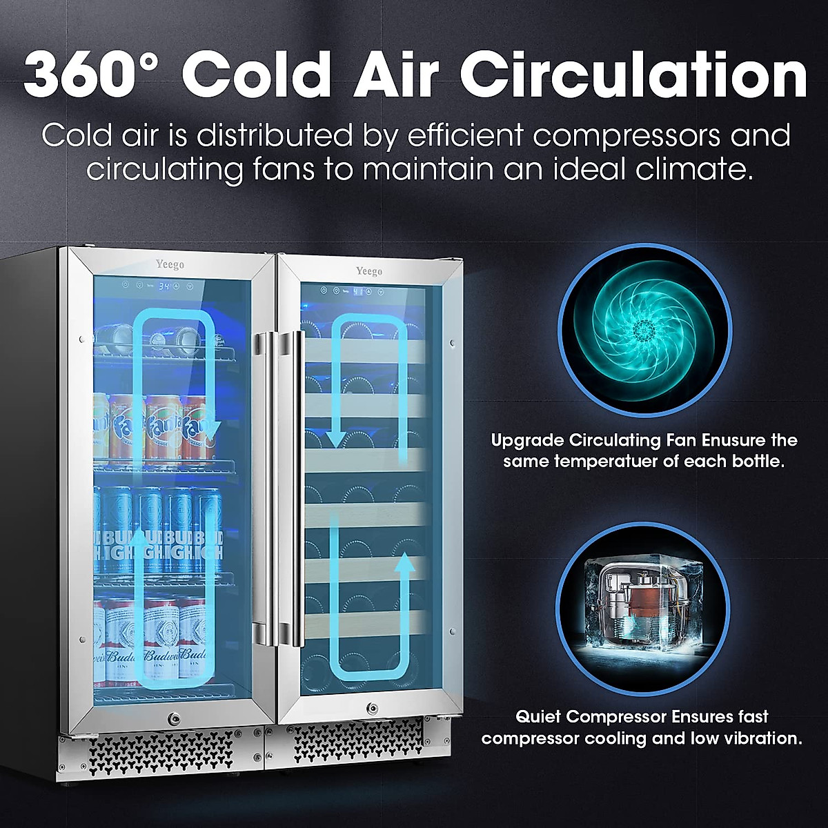 Yeego 30 inch Wine and Beverage Refrigerator&Wine and Beer Fridge,Two 15" Wine Beverage Coolers Under Counter Freestanding Wine Beer Fridge, Hold 33 Bottles and 80 Cans (Two Pack)