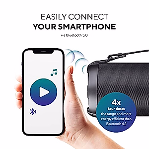 Tyler Wireless Bluetooth Speaker Water Resistant Long Range 200 watt Rechargeable Boombox USB MP3 Micro SD AUX Inputs Fm Radio Sound & Bass Carry Strap Lightweight for Home Outdoor Stereo