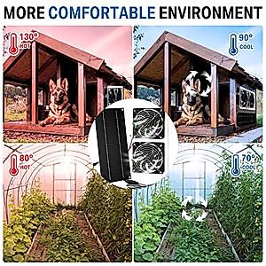 Solar Panel Fan Kit 10W 12V Solar Powered Dual Fan Waterproof Solar Exhaust Fan Outdoor Portable Solar Ventilation Fan Solar Attic Fan with Cable for Chicken Coop Greenhouse Shed Pet Houses Window