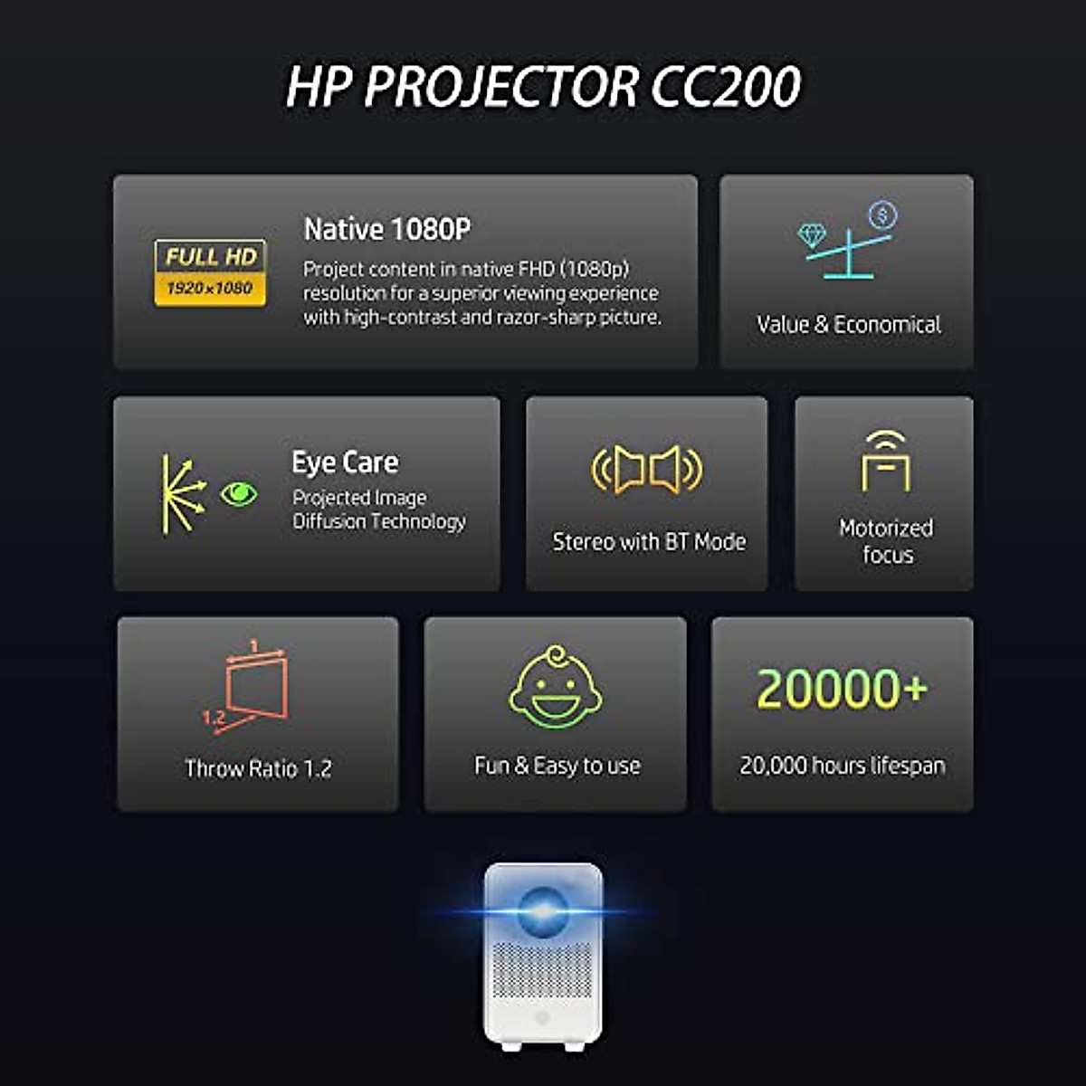 HP Citizen Cinema Projector | Portable for Home & Office | FHD 1920x1080p Home Theater System for Phone or Tablet|80” Display, USB, HDMI & Streaming for Firestick, Chromecast, Roku & More