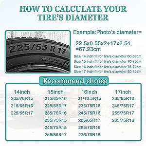 Custom Tire Cover Personalized Jeep Spare Tire Cover Add Your Own Photo Text Logo Customized Waterproof Dust-Proof Universal Wheel Cover Protectors for Multi Cars SUV RV Trailer Trucks (15 Inch)