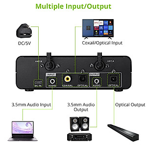 LiNKFOR UHF Wireless Handheld Microphone System, Bluetooth 5.0 | 30 Adjustable Frequencies | Optical/Coaxial/3.5mm AUX & MIC Input | Optical/3.5mm AUX Output for Karaoke, Wedding, Meeting
