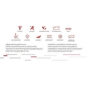 Furrion Chill 14,500 BTU RV Rooftop AC FACR14SA-BL , Black