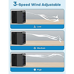 Mini Air Conditioner, 7" Air Conditioners Portable for Room w/3 Speeds, USB Powered Air Cooler Fan & Humidifier for Personal Space, Evaporative Air Cooler for Camping Bedroom Desktop Office Table Car