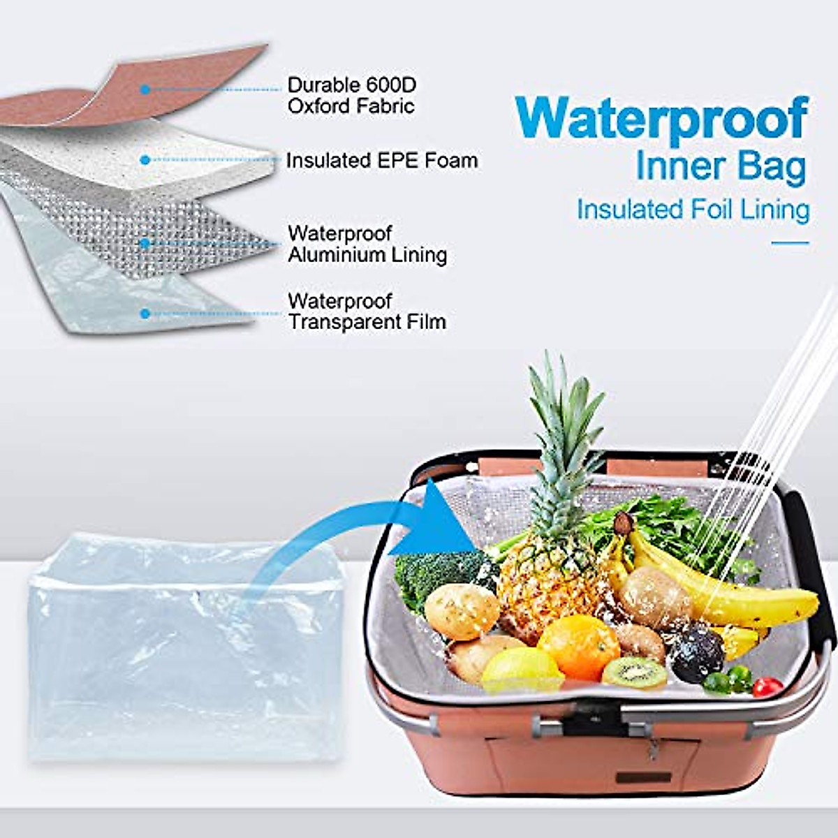 LIQING 35L Large Picnic Basket, Shopping, Travel, Camping Grocery Bags, 2 Layers of Internal Pockets Leak-Proof and Insulated, Folding, Internal Support Does Not Collapse