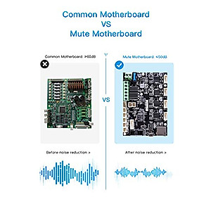 Creality Ender 3 Pro Silent Mainboard V4.2.7 with TMC2225 Driver Marlin 2.0.1 for Ender 3/Ender 3 Pro/Ender 3 V2/Ender 5