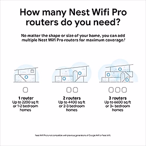 Google Nest WiFi Pro - 6E - Reliable Home Wi-Fi System with Fast Speed and Whole Home Coverage - Mesh Router - 3 Pack - Snow