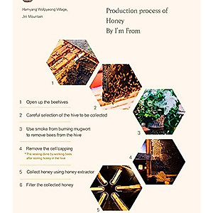 [I'm From] Honey Serum 30ml, 30.63% of Honey Glow Queen