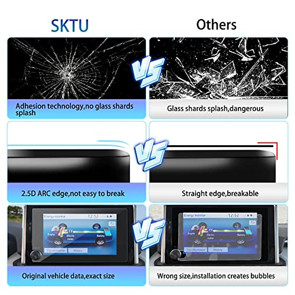 SKTU 2023 Toyota RAV4 Screen Protector 2023 RAV4 Screen Protector 8 Inch Navigation Display Tempered Glass Toyota RAV4 2023 Screen Protector 9H Hardness HD Clear Toyota RAV4 2023 Accessories 2023 Toyota RAV4 8'' GPS Touch Screen Protector for Toyota RAV4
