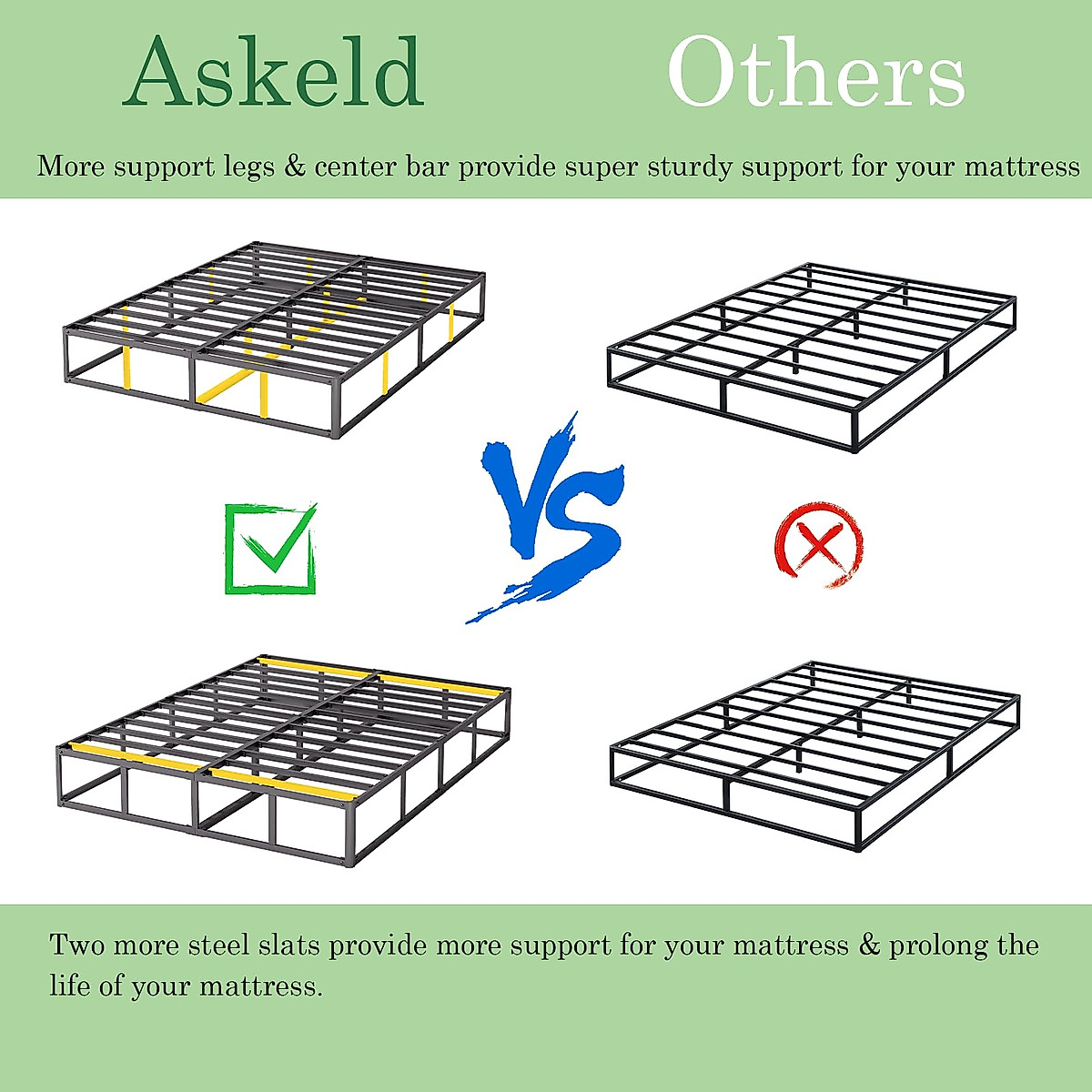 Askeld Queen Bed Frame, 9 Inch High Metal Box Spring with More Steel Slats Support, Sturdy Platform Bedframe Low to Floor, 3500 Lbs Weight Capacity Heavy Duty Mattress Base, Easy Assembly, Black