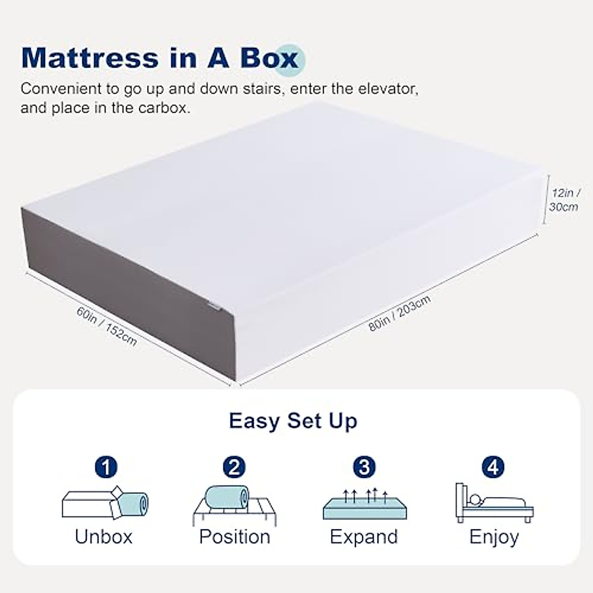 Amazon Basics Memory Foam Mattress, Medium Firm, 12 Inch, Queen, White/Grey
