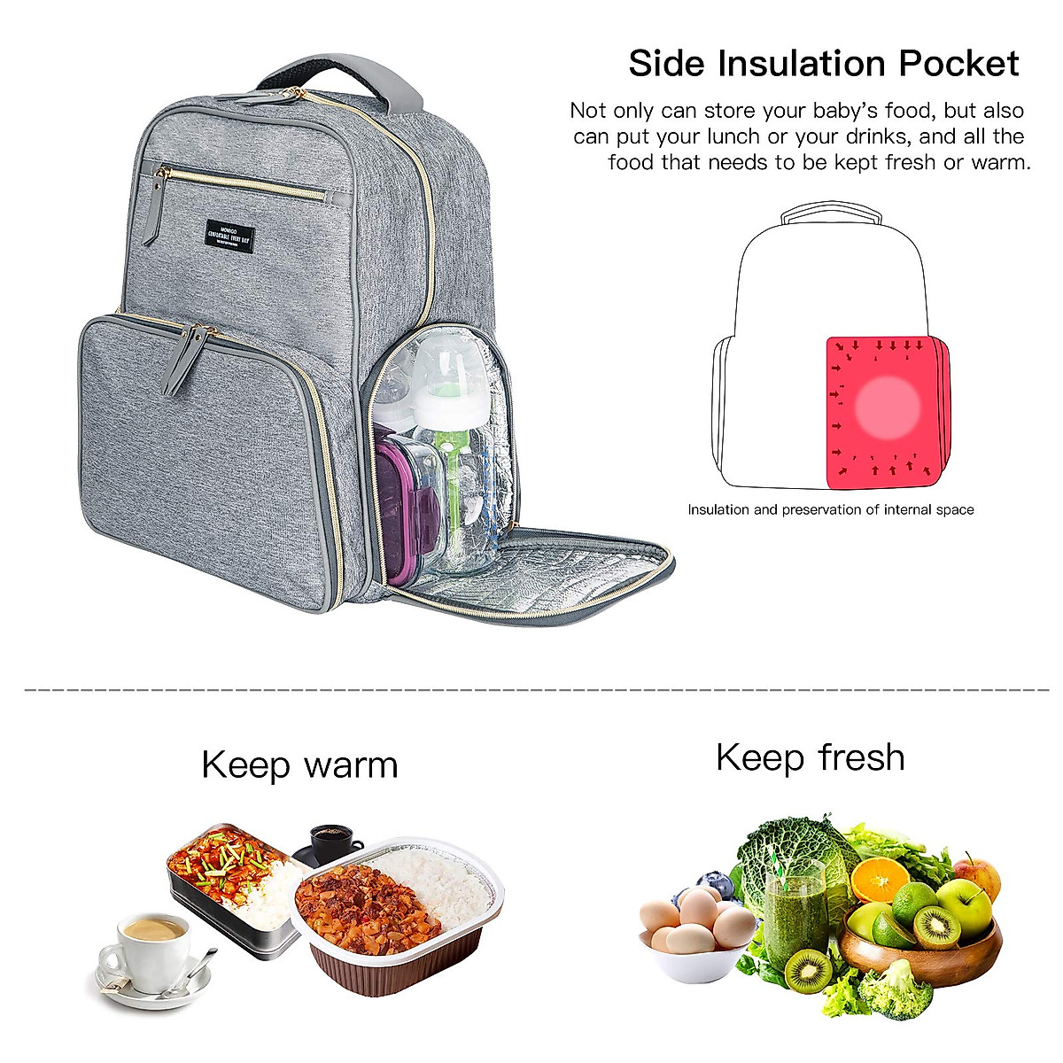 Breast Pump Backpack Diaper Bag - Multi-Function Cooler and Moistureproof Bag for Mother Baby Bottle Breast Milk Pump Mommy Outdoor Working Backpack with Insulation Pocket (Grey)