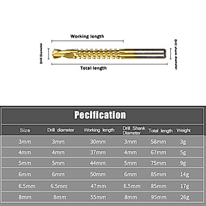 DINGGUANGHE-CUP Drill Bits Serrated Cobalt Drill Bit Set Spiral Screw Metric Composite Tap Drill Bit Tap Twist Drill Bit Set Power Tool Accessories (Color : 6Pcs Drill)