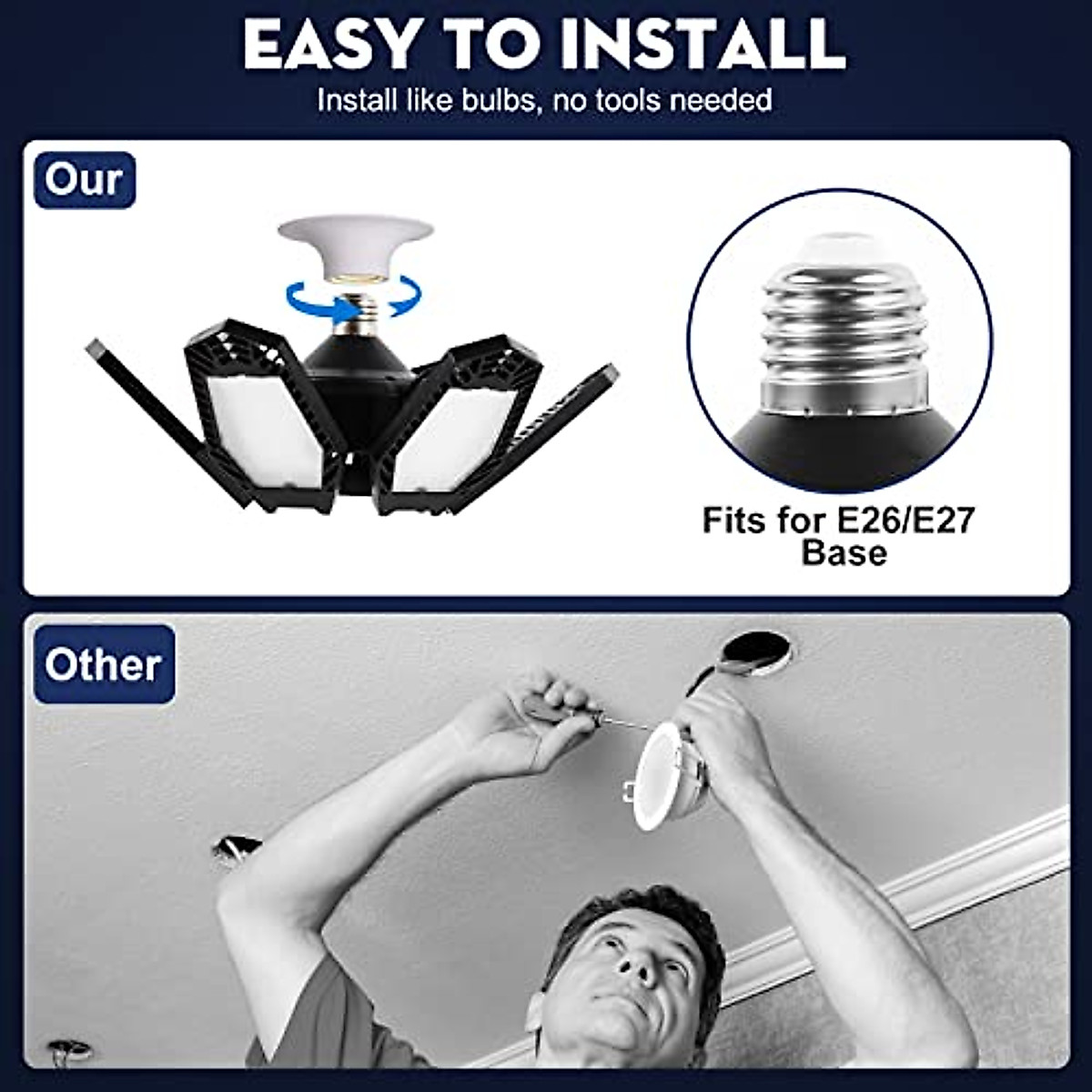 OUSHASAA 2-Pack 150W Garage Lights Ceiling LED, 15000LM 6500K Bright LED Shop Lights, Deformable E26/27 Screw in Garage Lights with 6+1 Adjustable Panels for Workshop, Basement, Barn, Warehouse