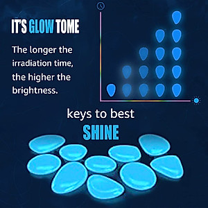 Anothera 1000 pcs Blue Glowing Rocks Glow in The Dark Pebbles Solar Stones Outdoor Garden Lawn Walkway Decorative (Blue)