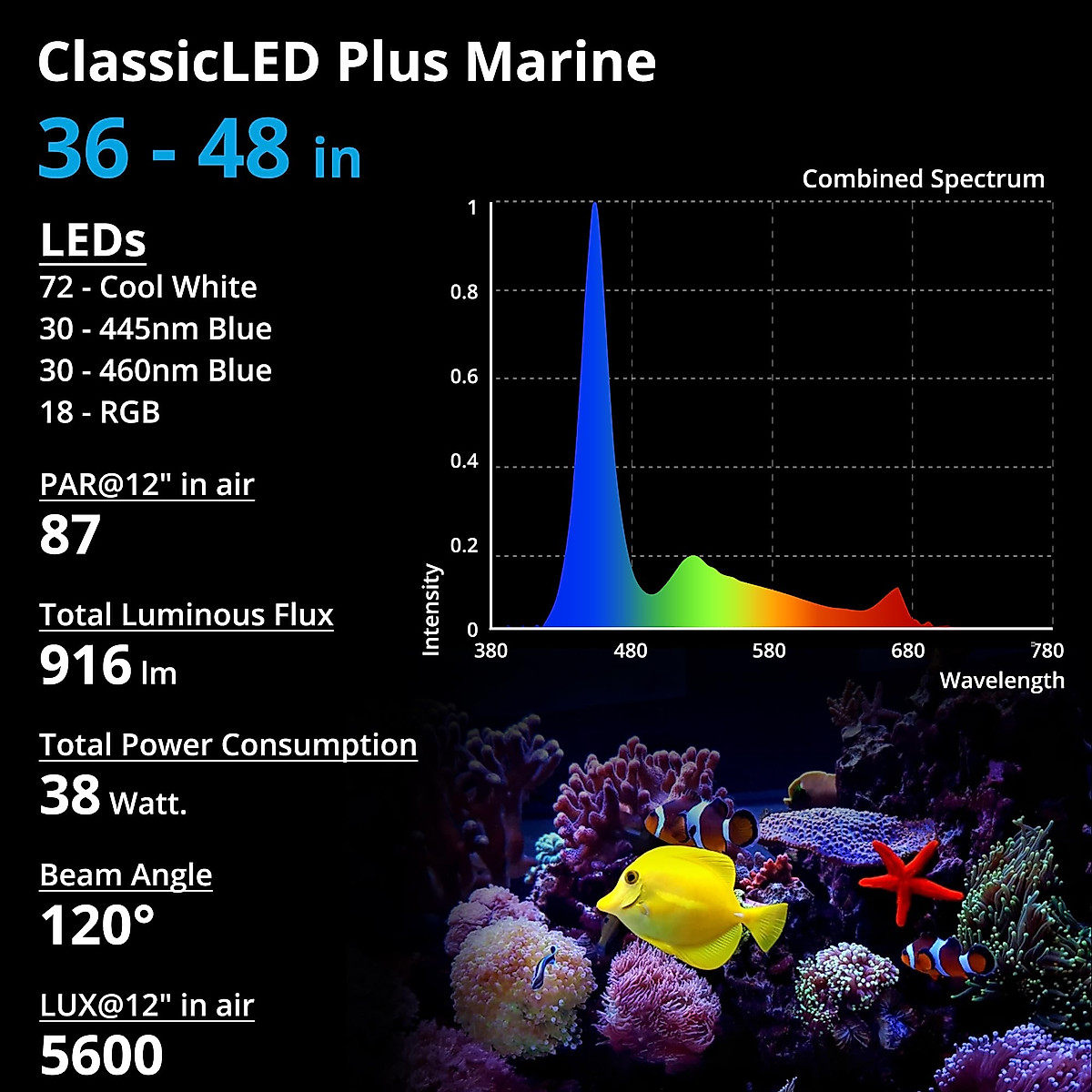 NICREW 36W Saltwater Aquarium Light, Marine LED Reef Light for Corals ...