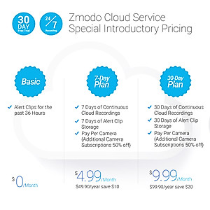 Zmodo 720P HD Smart Wireless Surveillance Camera WiFi Outdoor Security Camera - Cloud Service Available