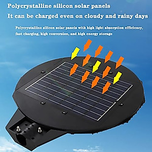 BVFNKQSC Integrated Solar Street Light Circular Outdoor LED Street Light from Dusk to Dawn Waterproof Induction Road Light,500W