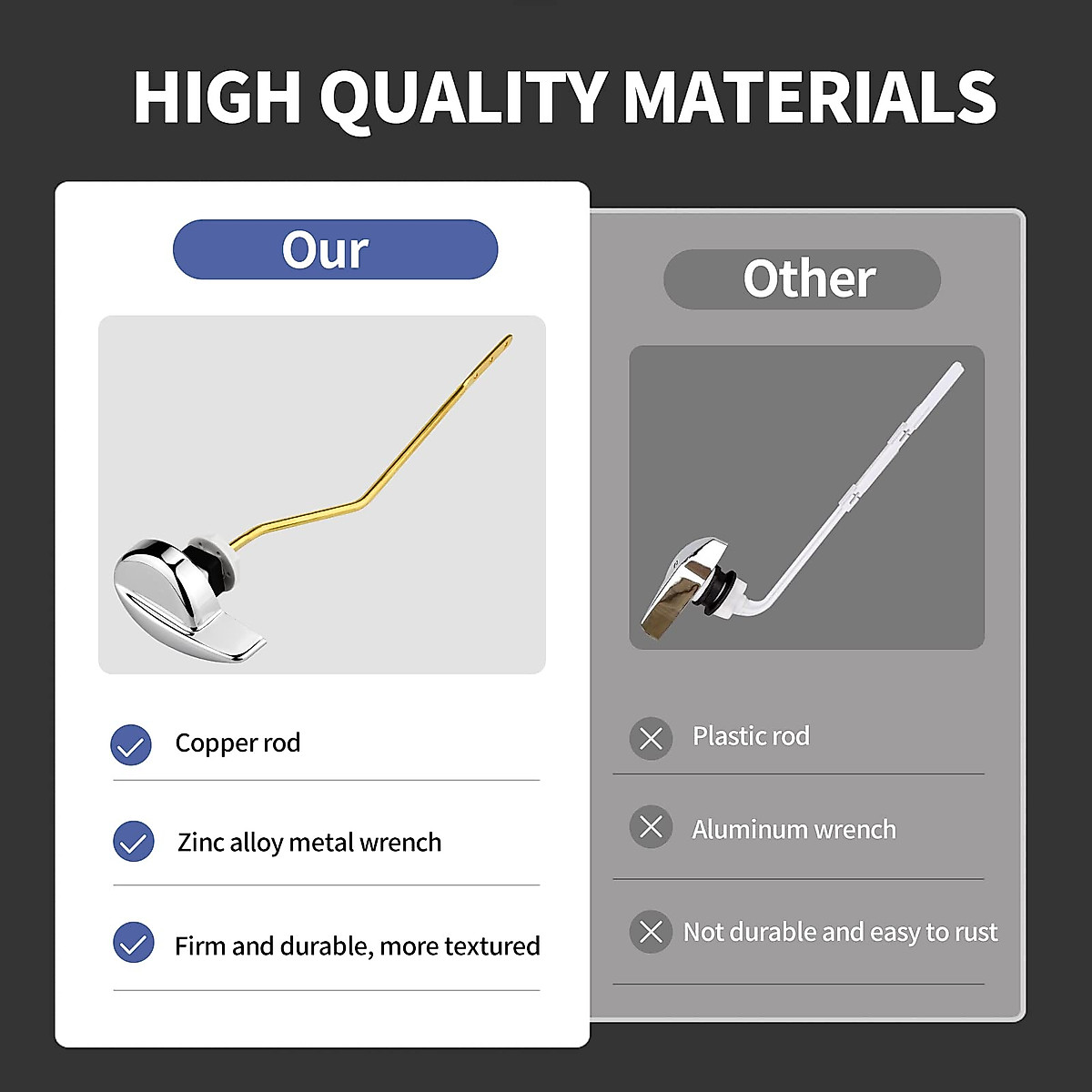 TOTO Toilet Replacement Parts, Upgraded Copper Handle Trip Lever Kit Universal for TOTO THU068#CP and Kohler, for TOTO St743S, St454E Toilet Tank Metal Material Side Mount Flush Handle