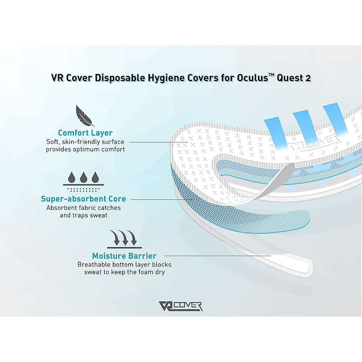 VR Cover Disposable Hygiene Covers for Meta Quest 2 (Set 80)