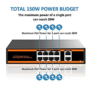 Unmanaged 8 Port Gigabit PoE+ Switch with 2 Gigabit Uplink,802.3af/at Compliant,150W Built-in Power, Metal Plug and Play