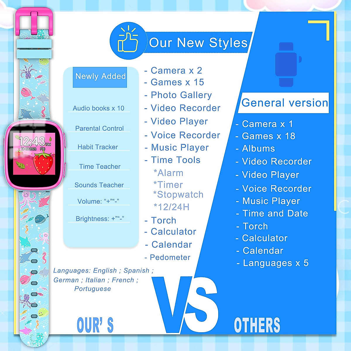 AstraMinds Kids Smart Watches Girls Boys - 1.54'' Touchscreen Smart Watch for Kids with 15 Puzzle Games, 2 Camera, 10 Audio Books, Music Player, Kids Watches Gift for 3-12 Year Old(Blue)