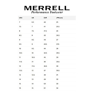 Merrell Men's Strongfield Chelsea SR Waterproof Breathable Oil-and Slip-Resistant Leather Work Boots, Black, 9