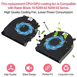 Upgraded CPU+GPU Cooling Fan Replacement Compatible with Razer Blade 15 RZ09-0270 RZ09-0300 RZ09-03009E97 RZ09-0328 RZ09-03287E72 RZ09-02705E75 RZ09-02705E76 Series Laptop, Professional Tool Kit