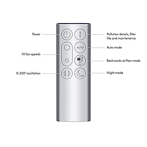 Dyson Purifier Cool TP4B Purifying Fan