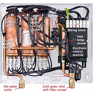 Stiebel Eltron Tankless Water Heater – Tempra 24 Plus – Electric, On Demand Hot Water, Eco, White, 20.2