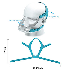 CPAP Headgear Strap for AirFit N20 / AirTouch N20, Comfortable Unisex CPAP Cpap Mask Strap, Adjustable Cpap Replacement Headgear Home Ventilator Mask Headband (Headgear ONLY, Small Medium Size)