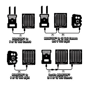 Kill Light® REAKTOR™ Universal Solar Power Pack
