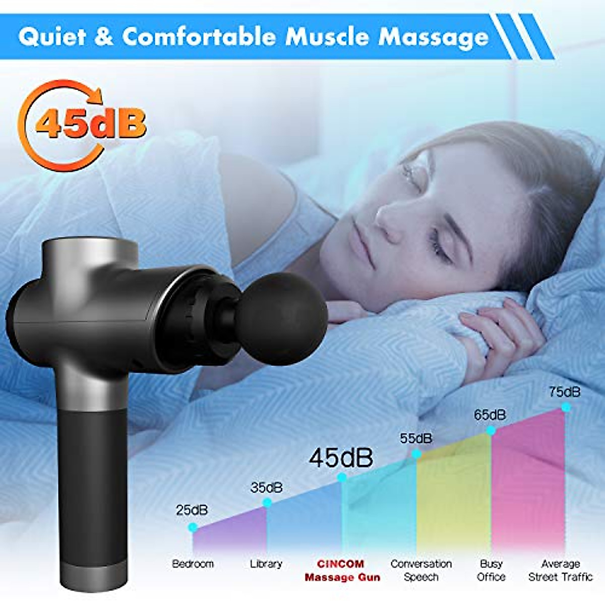 CINCOM Massage Gun, Deep Tissue Percussion Massage Gun Super Quiet Portable Body Muscle Massager for Neck and Back Pain Relief, Soreness and Stiffness - 6 Sports Drill Heads and Carrying Case