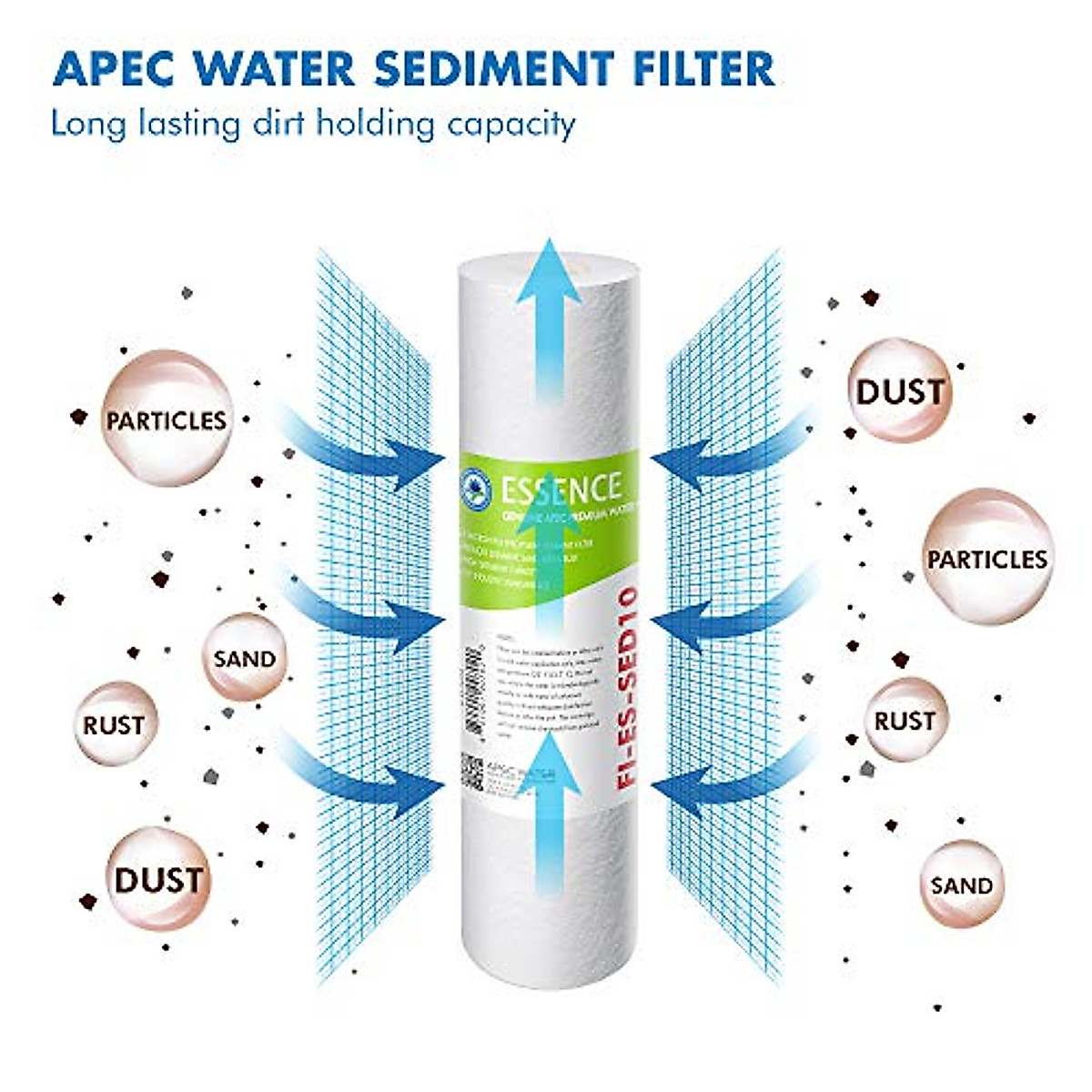 APEC Water Systems FILTER-SET-ESPH High Capacity Replacement Filter Set For Essence Series Alkaline Reverse Osmosis Water Filter System Stage 1-3&6