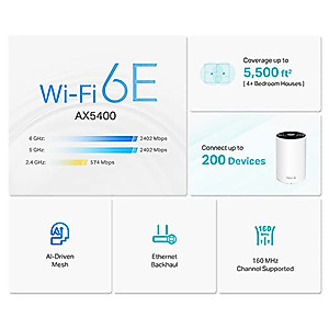 TP-Link Deco AXE5400 Tri-Band WiFi 6E Mesh System(Deco XE75) - Covers up to 5500 Sq.Ft, Replaces WiFi Router and Extender, AI-Driven Mesh, New 6GHz Band, 2-Pack