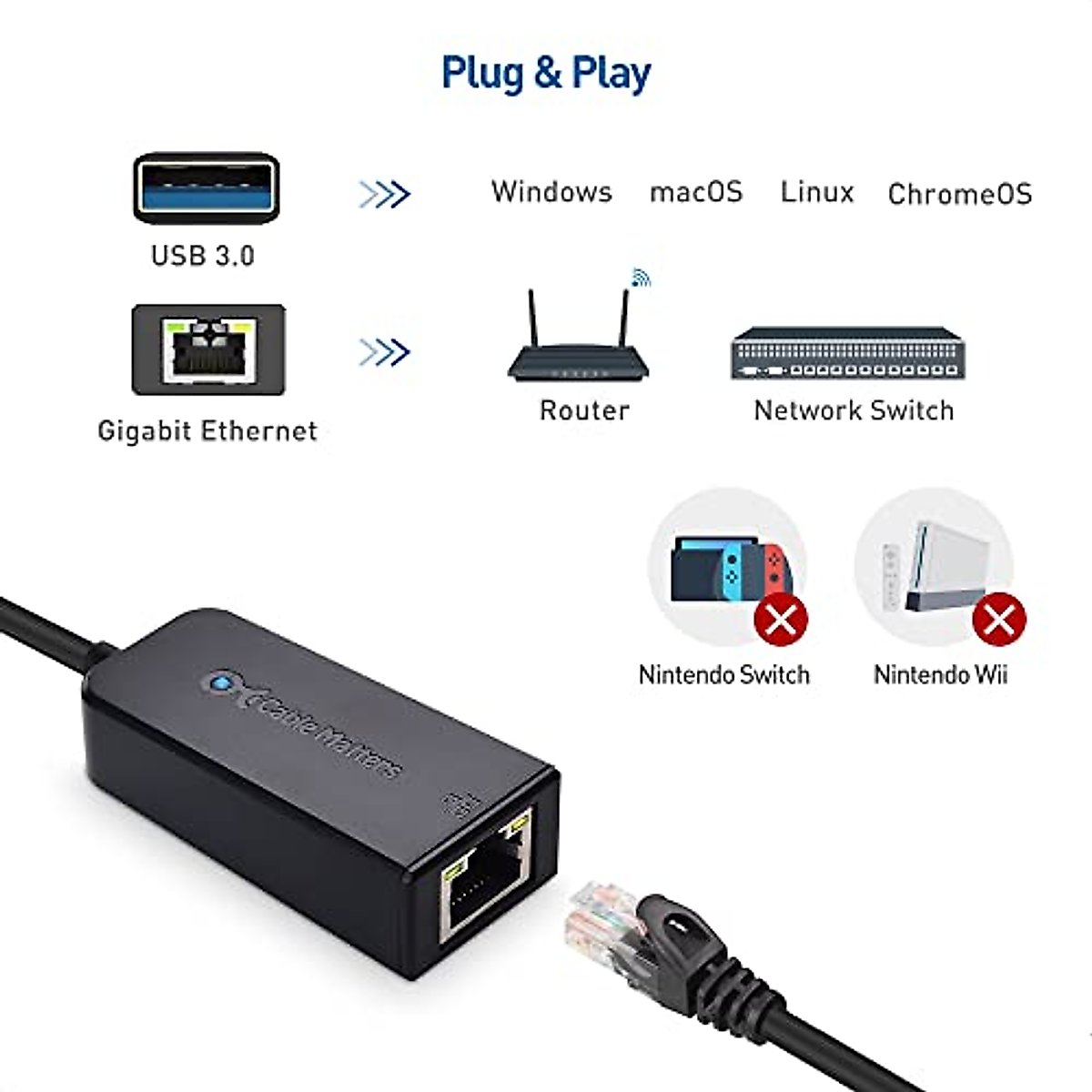 Cable Matters Plug & Play USB to Ethernet Adapter with PXE, MAC Address Clone Support (USB 3.0 to Gigabit Ethernet, Ethernet to USB, Ethernet Adapter for Laptop) Supporting 10/100/1000Mbps in Black