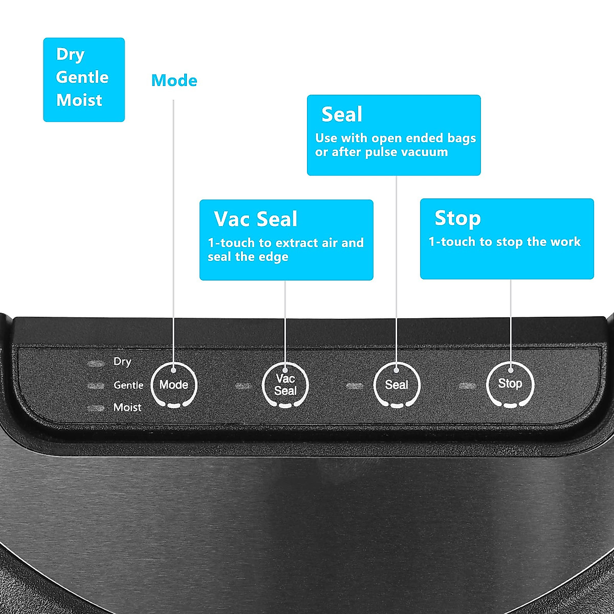 Vacuum Sealer, FENGJIE Compact Vacuum Sealer Machine Seal A Meal Food Saver System,Automatic Dry Moist Food Modes With Builtin Cutter |LED Indicator | Quiet Operation|Starter Kit, For Sous Vide and