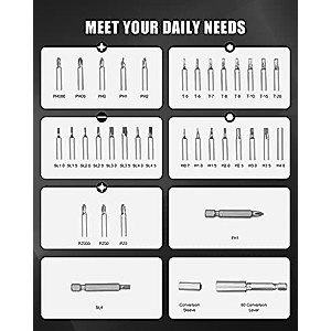 AVID POWER Electric Screwdriver Set, 4V Magnetic Chuck Cordless Power Screwdriver Rechargeable with 37 Accessories, USB Rechargeable Lithium ion Battery, Dual LED Lights